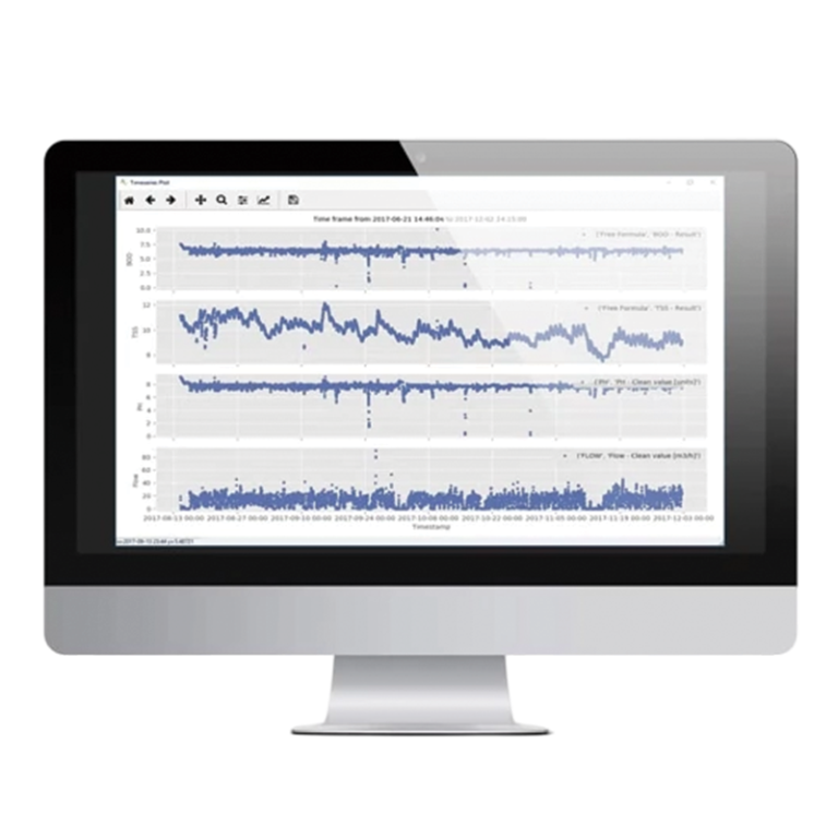 visu::tool - aaxisnano