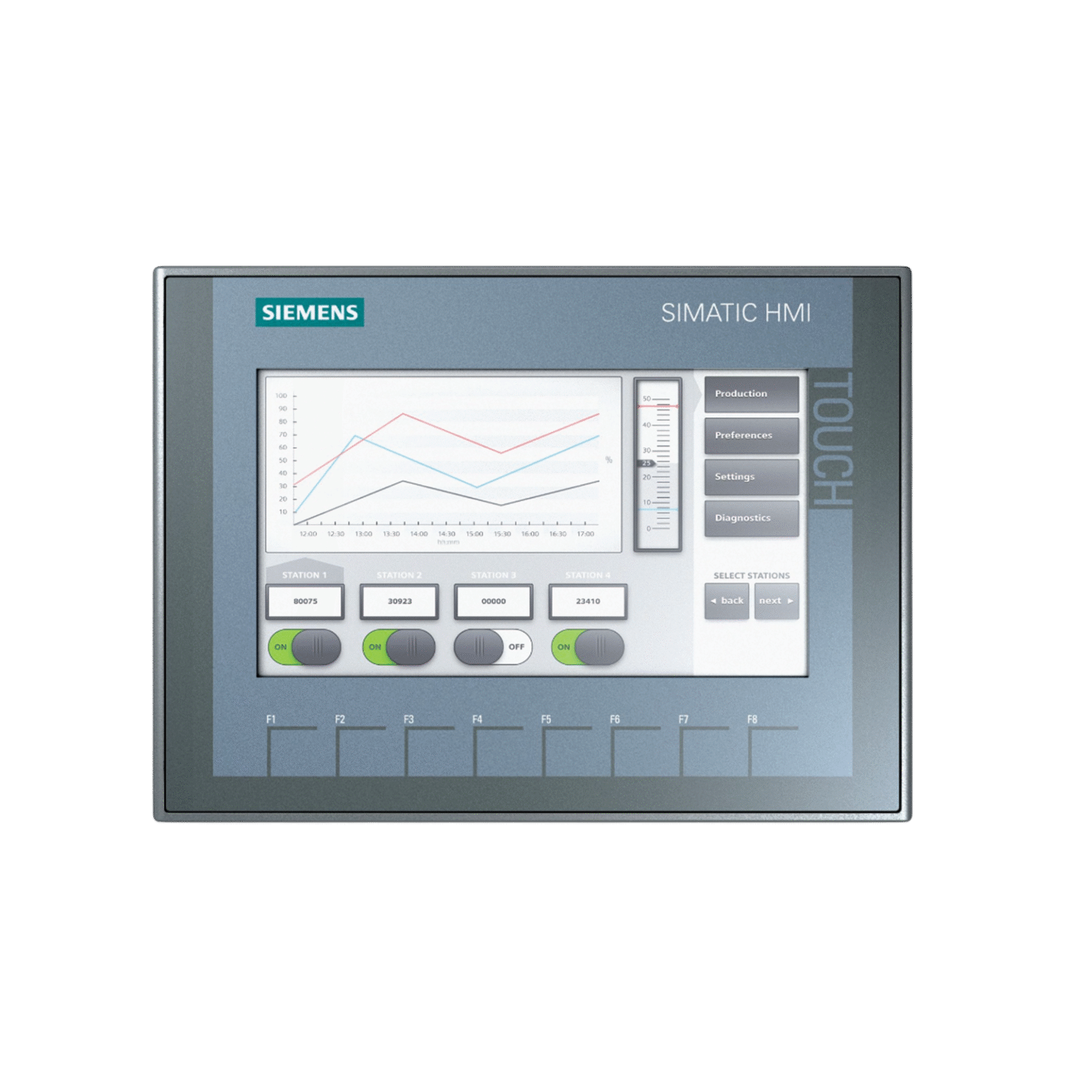 SIMATIC HMI KTP700 Basic - aaxisnano