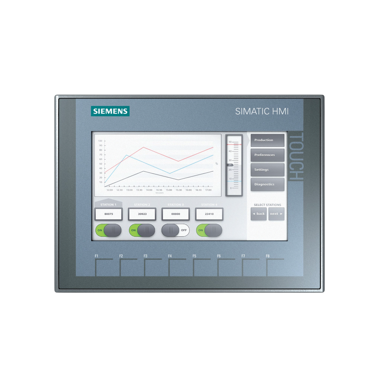 SIMATIC HMI KTP700 Basic - aaxisnano